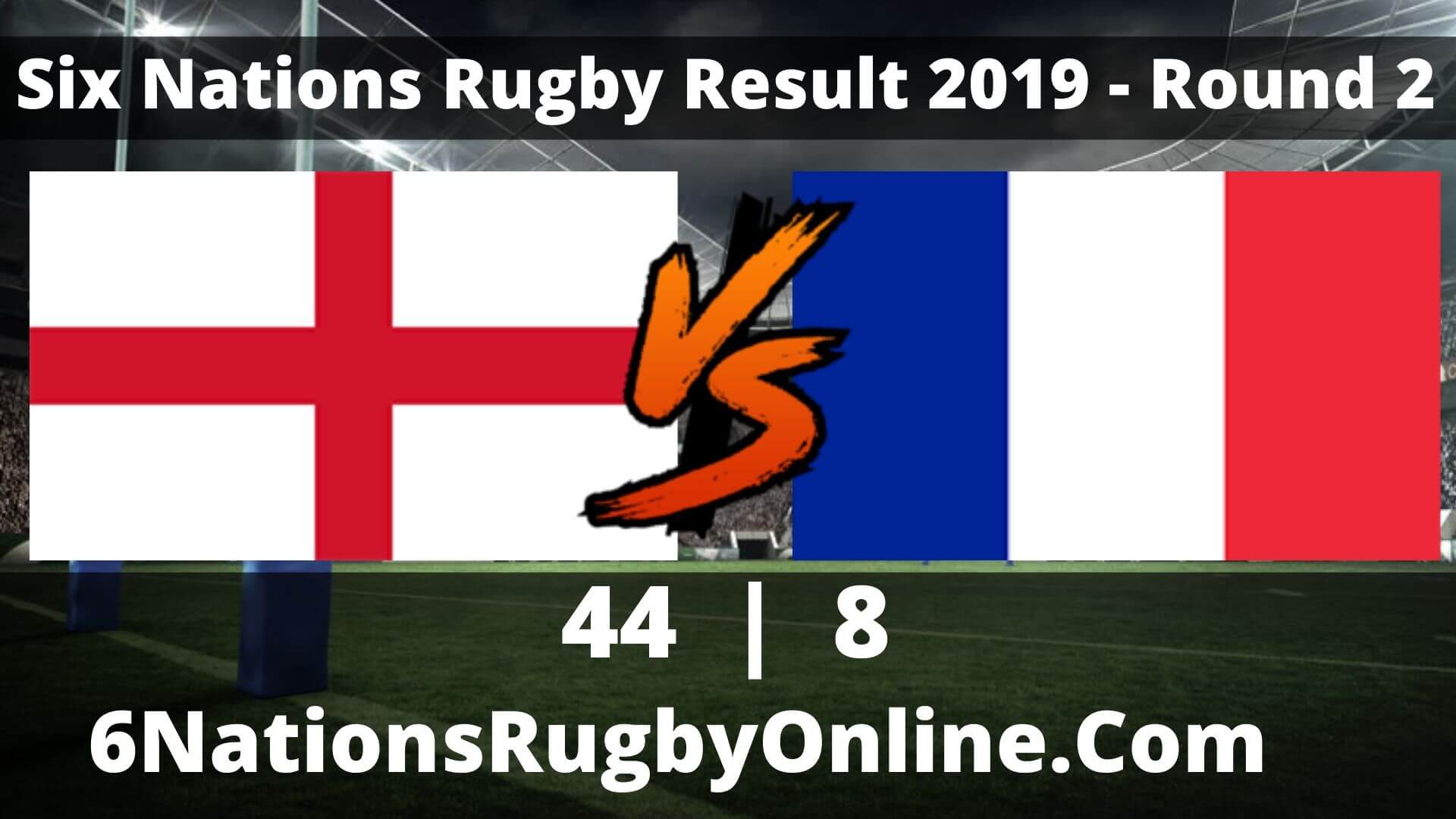 England vs France Result 2019 | Six Nations Rugby Round 2